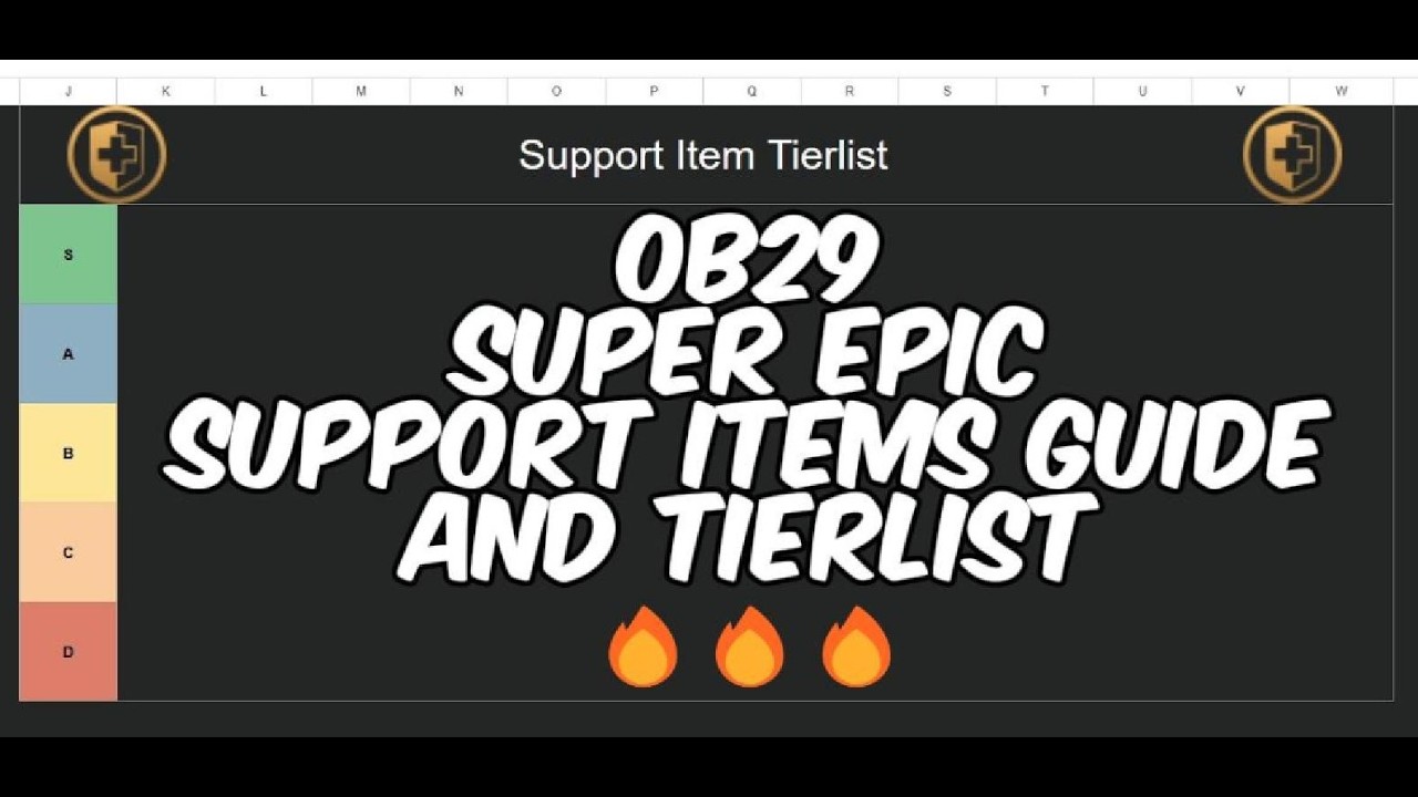 SMITE 2 OB29 ITEMS GUIDE AND TIERLIST