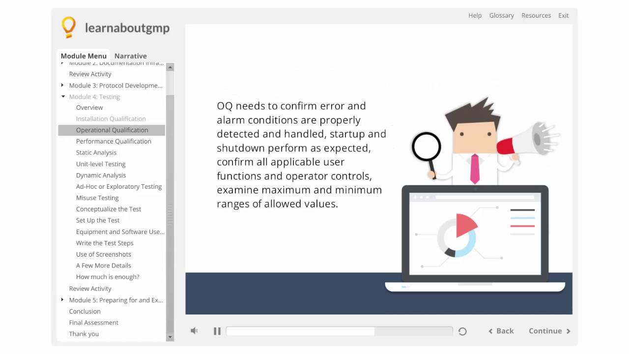 5 Minute Guide to Software Validation OQ's