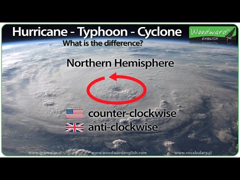 Hurricane, Typhoon, Cyclone - What is the difference?