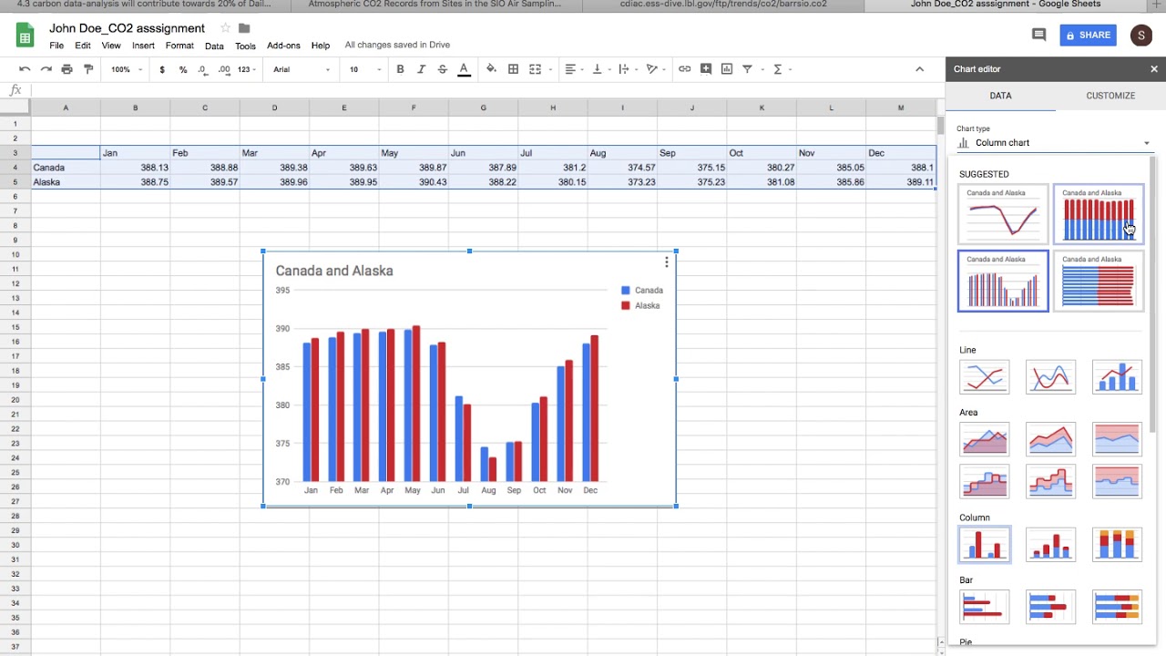 CO2 data analysis assignment