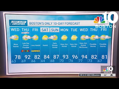Weather forecast: Humid with highs in 70s