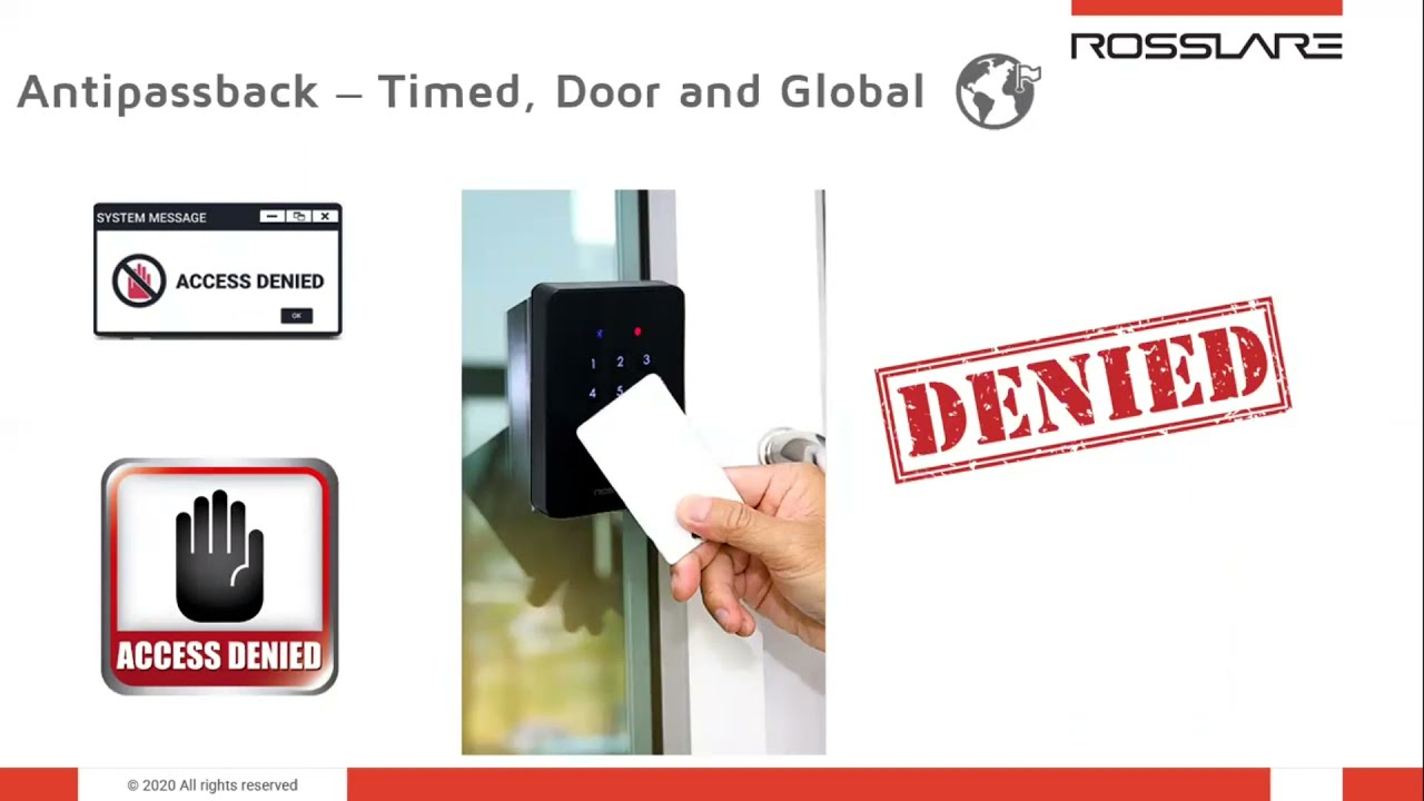 Access Control System Software Demonstration / Badge Access System
