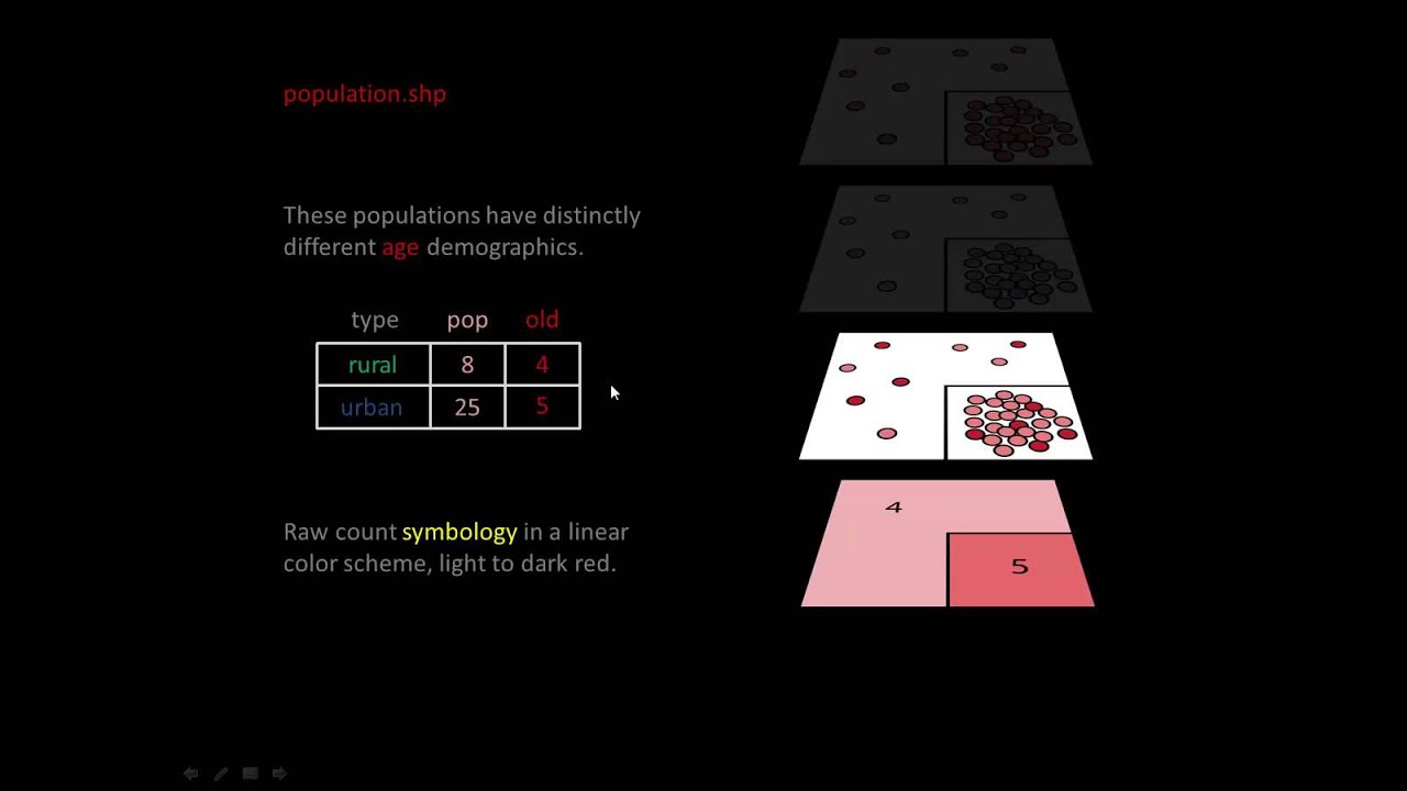 Choropleth Mapping: MAUP, normalization, dasymetric mapping
