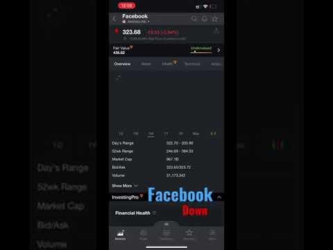 Facebook Down #facebook #facebookdown #facebookstock #stocks #techtherapy