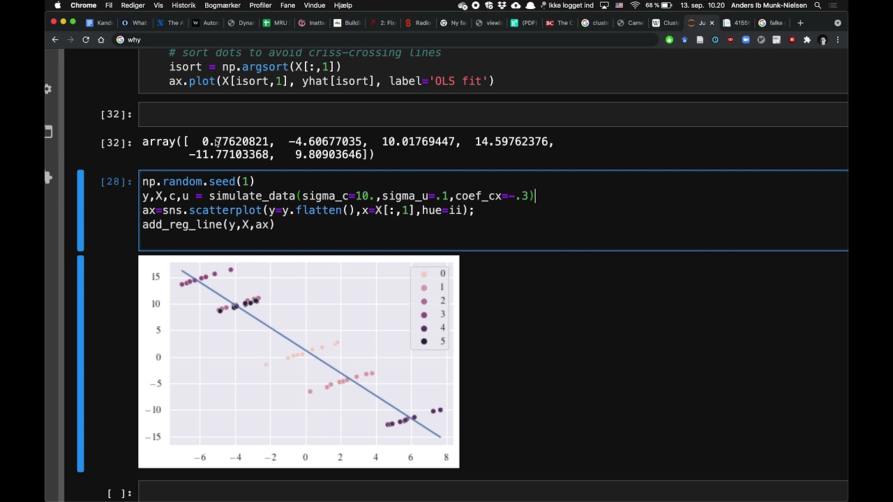 Understanding Fixed Effects in Linear Regression with Python