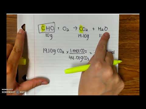 Finding the Empirical Formula of a Hydrocarbon