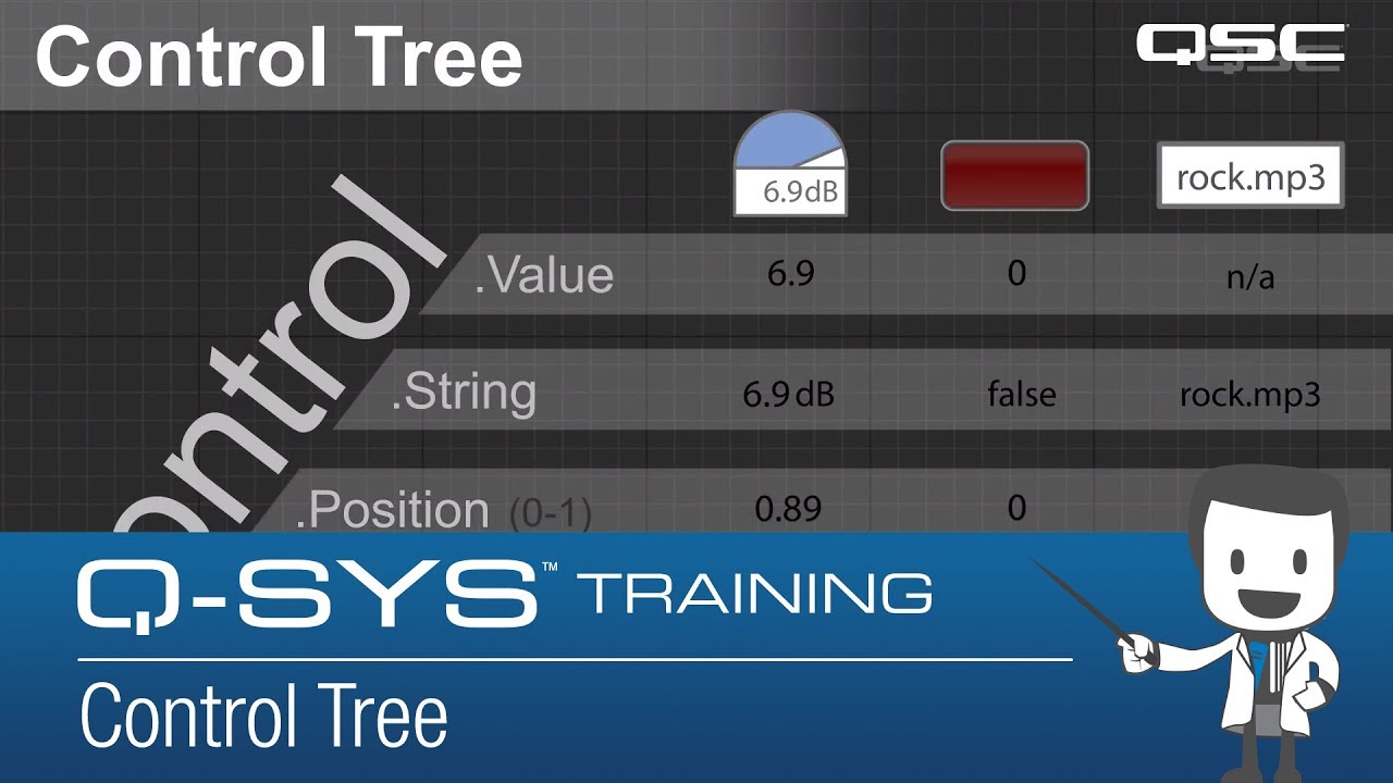 Q-SYS Control Training: Control Tree