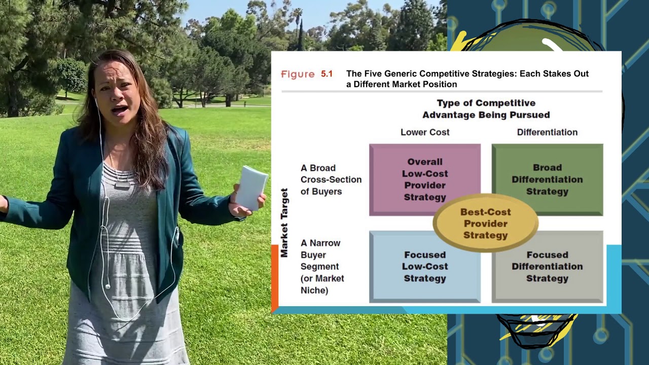 MGMT 449 CH 5 LECTURE: The Five Generic Competitive Strategies