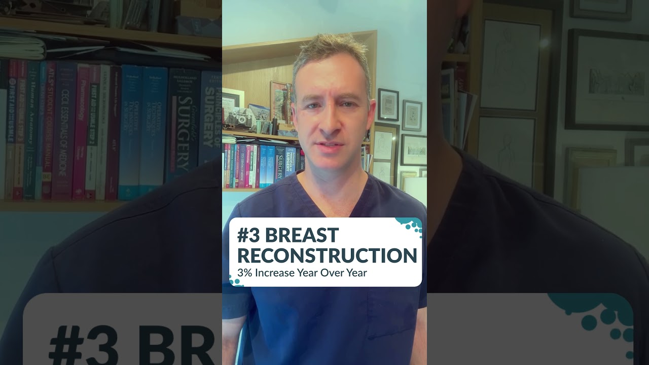 The Top Five Reconstructive Procedures of 2024