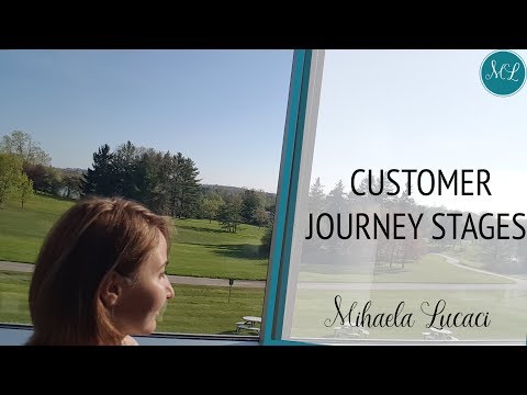 Customer Journey Stages