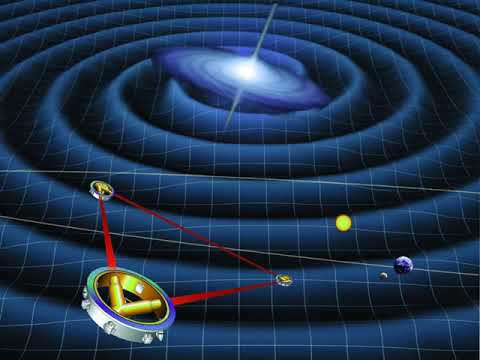 Laser Interferometer Space Antenna | Wikipedia audio article