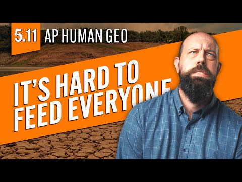 All the CHALLENGES of Modern Agriculture [AP Human Geo Review—Unit 5 Topic 11]
