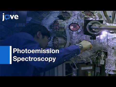 Spin & Angle-Resolved PES With Polarization-Variable Laser (Method)