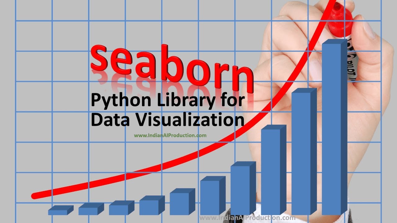 Seaborn tutorial | Barplot | box plot | Line plot | violinplot | lmplot | pairplot | swarmplot | ML
