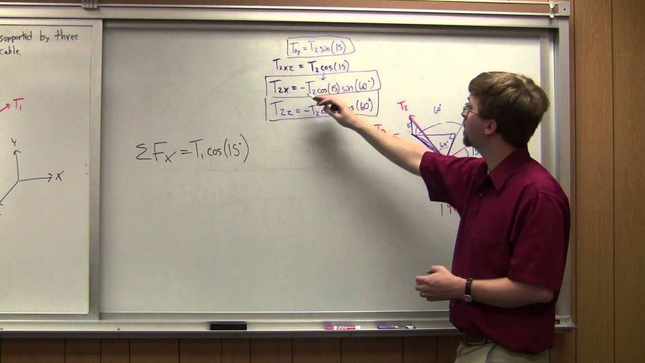 Equilibrium Analysis for Concurrent Force Systems - Adaptive Map Worked Example 7