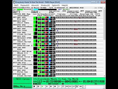 【MIDI】Tears For Fears - Everybody Wants To Rule The World