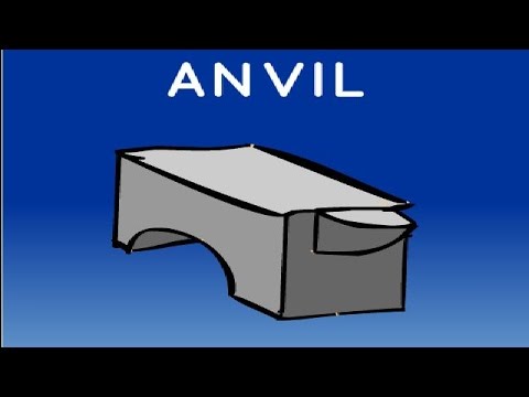 Anvil