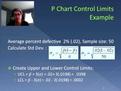 P charts and C charts (Video 42)