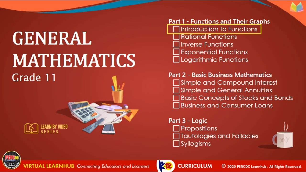 Introduction to Functions 1-1.1