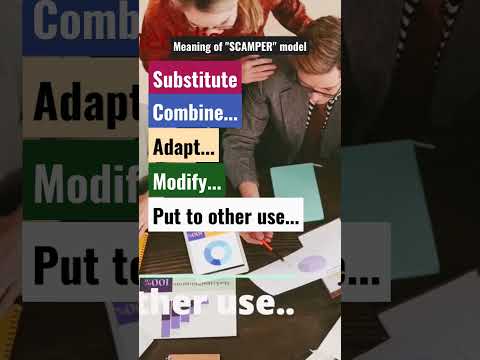 Meaning of "SCAMPER" model | Innovative approach