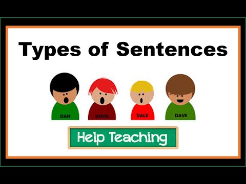 Types of Sentences | Grammar Lesson for Kids