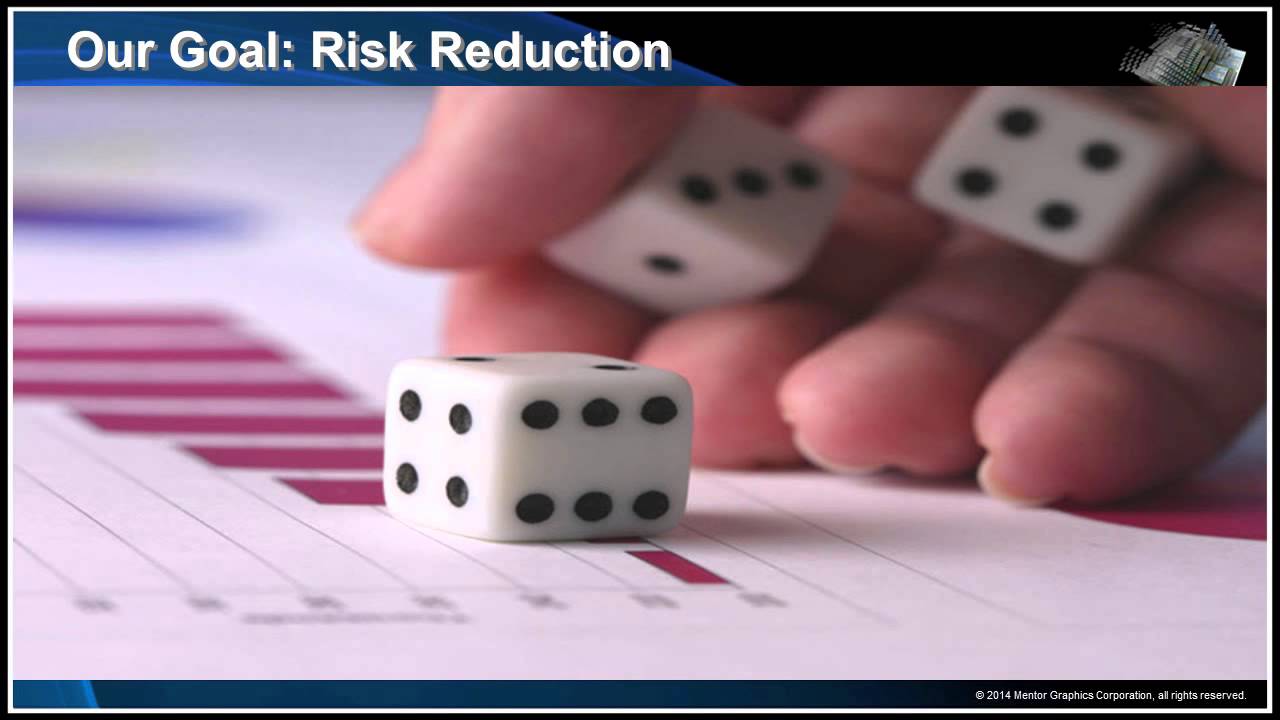 Introduction to the UVM