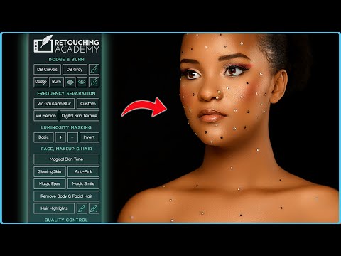 How To Use Retouching Academy: High-End Skin Retouching