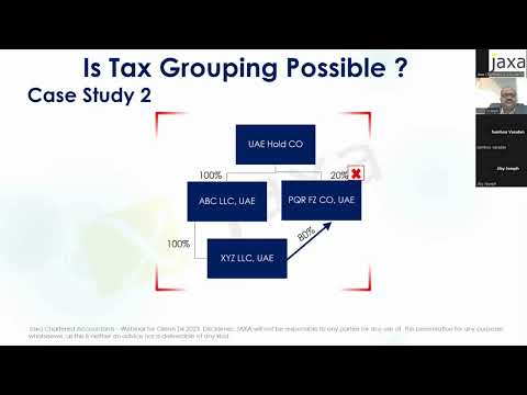 Tax Groups and Qualifying Groups: UAE Corporate Tax