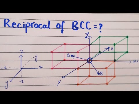 How to Draw the Structure of Reciprocal Lattice of Body Center Crystal ( BCC)