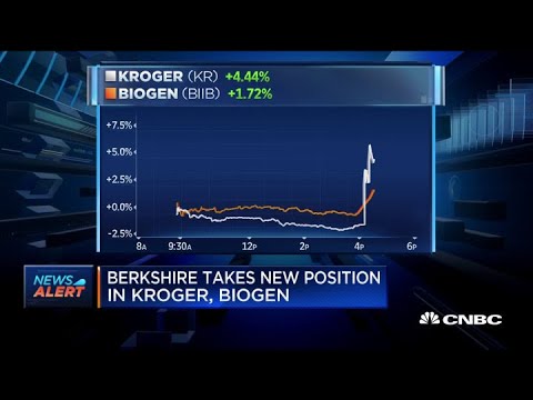 Berkshire takes new position in Kroger, Biogen