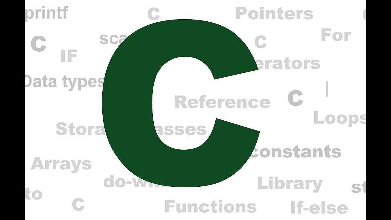C Programming Tutorial - 3 - How Computer Programs Work