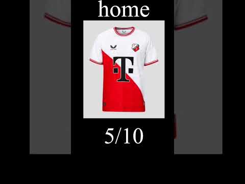 Rating teams kits FC Utrecht