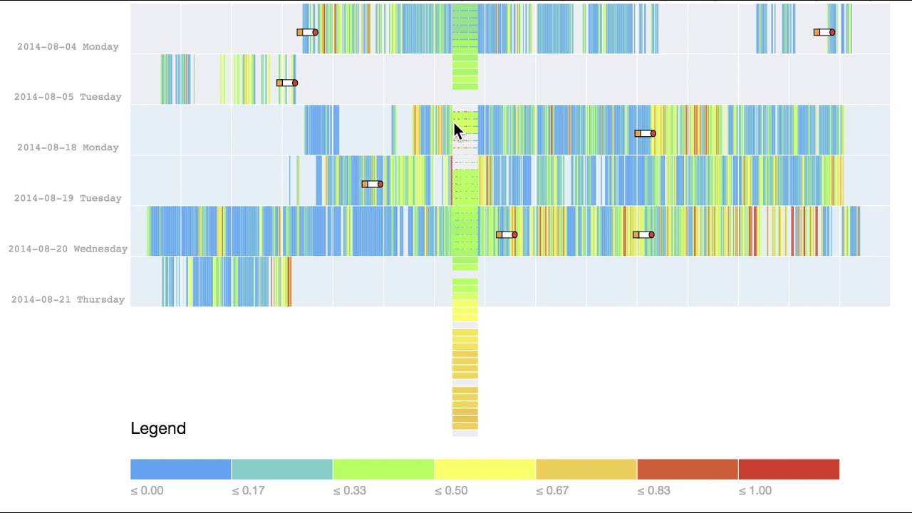 Javascript d3 Heat Map Demo