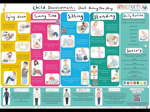 Great North Children's Hospital - Don't Delay the Play Poster