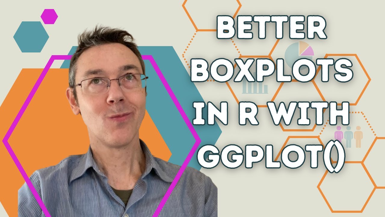 Better box plots in R with ggplot()