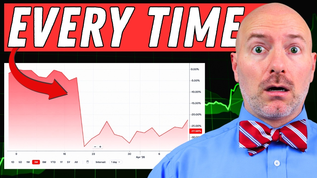 This Always Happens Before Stocks Fall