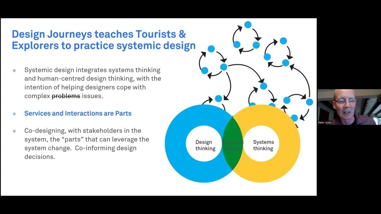 Service Design Book Club | Book: Design Journeys | Peter Jones & Kristel Van Ael | May 2024