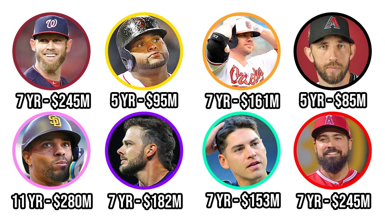 Every Worst Contract In MLB History Explained