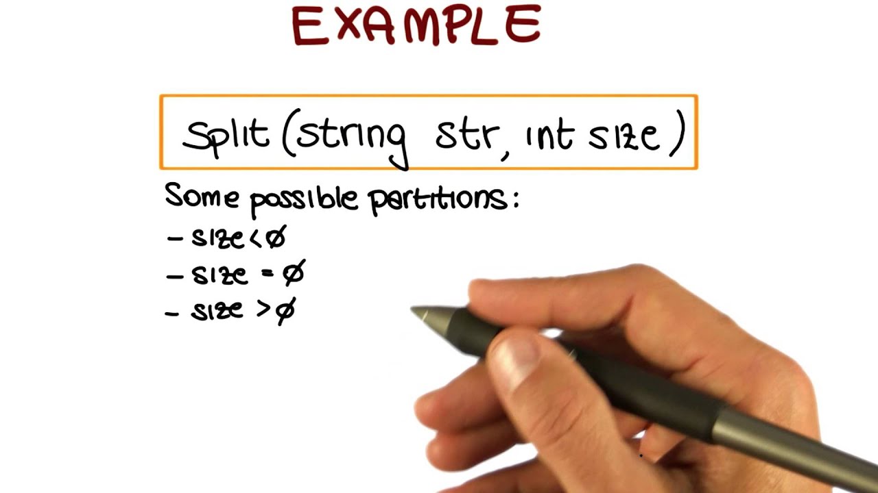 Partition Testing Example - Georgia Tech - Software Development Process