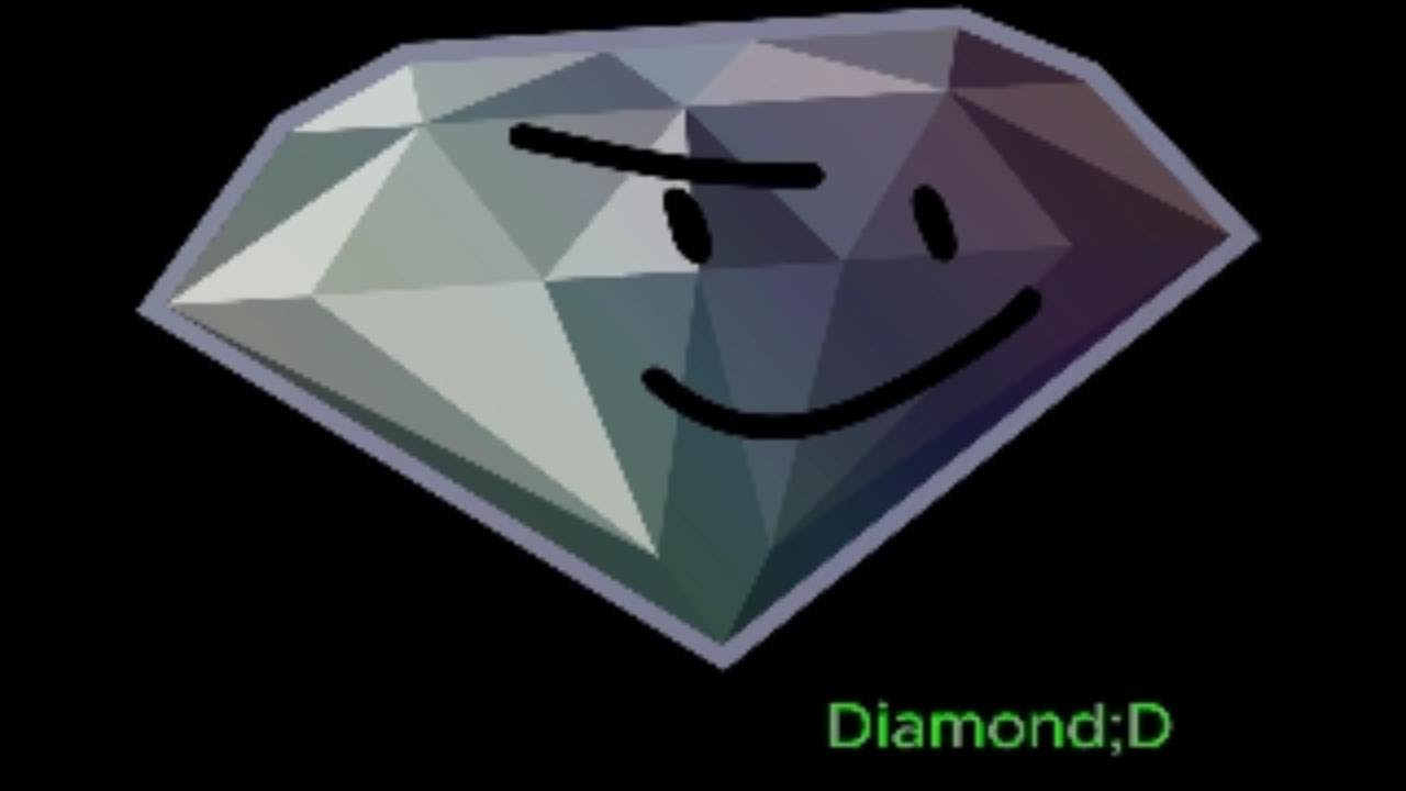 Top 220 Character Contest #69