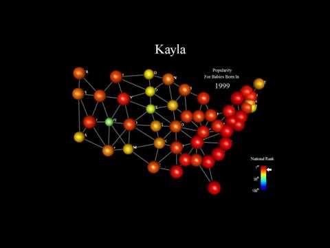Popularity of the name Kayla