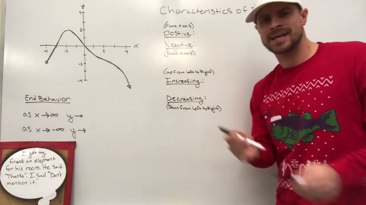 Characteristics of Functions Positive, Negative, Increase, Decrease, End Behavior