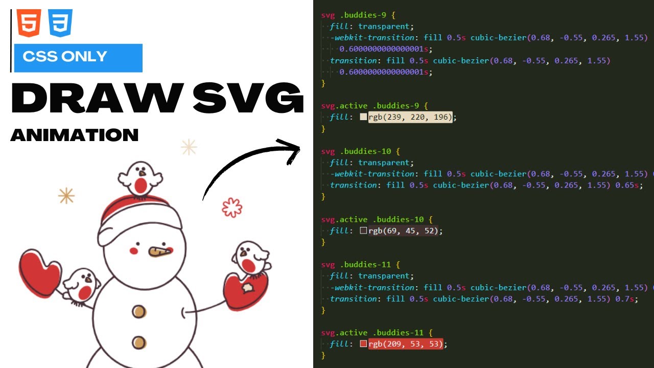 2025 SVG Animation Tutorial – Pure CSS, No JavaScript Needed