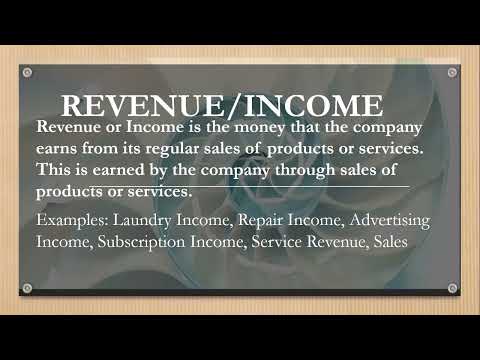 ACCOUNTING: REVENUE/INCOME TAGALOG EXPLANATION