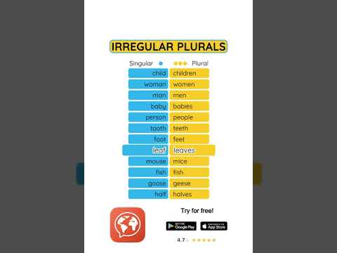Learn English Easily: Irregular Plurals