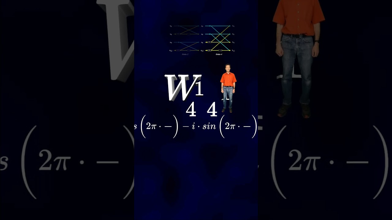 Calculating Twiddle Factors in the FFT