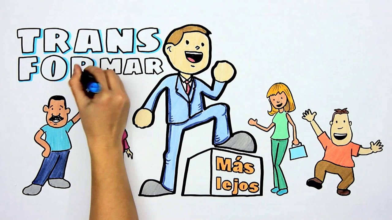 video 1 espiritu emprendedor