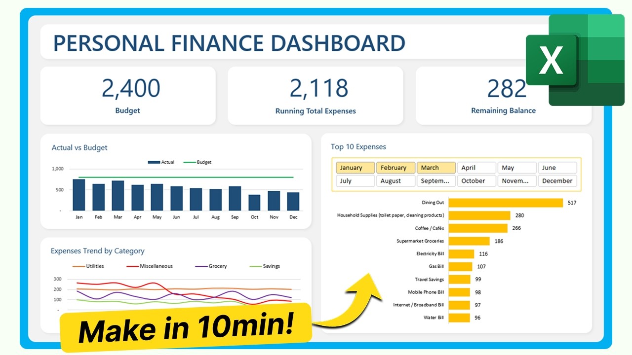 Make Interactive Personal Finance Dashboard in Just 10 Minutes (FREE EXCEL TEMPLATE)