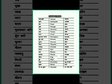 @learn_helpful_english5634 let's learn some geographical words Increase your vocabulary knowledge
