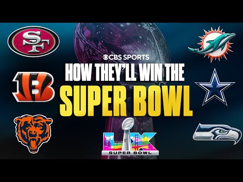 Non-playoff teams with the BEST chance to win the 2026 Super Bowl 🏆